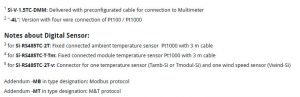 Silicon Irradiance Sensor/ PV Reference Cell | Solar Irradiance Sensor ...
