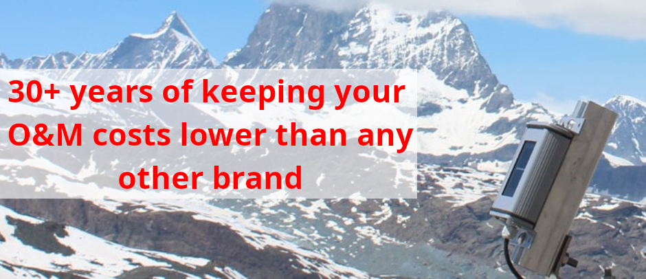 Solar Irradiance Sensor – PV Reference Cell – Solar Measurement ...